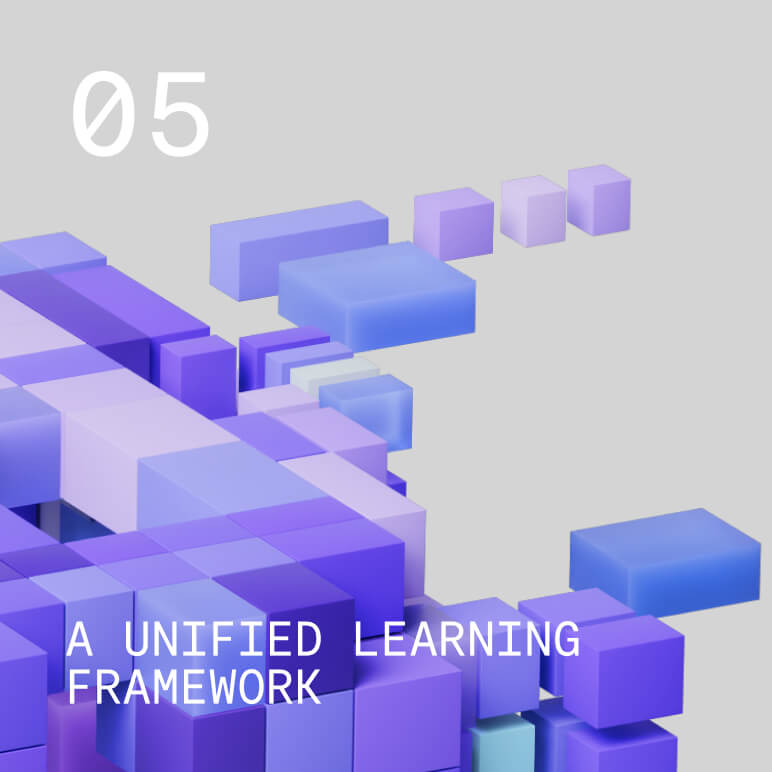 Raw Materials | An Unusual Design Company